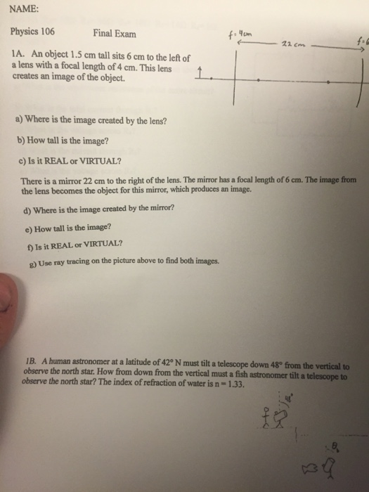 Solved An object 1.5 cm tall sits 6 cm to the left of a lens | Chegg.com