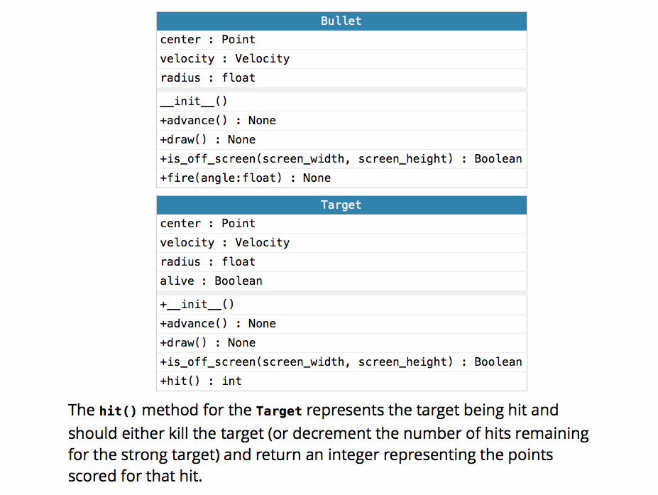 Programming and Data Structures I CS 241 Skeet | Chegg.com