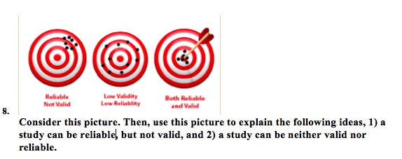 Solved Reliable Not Valid Low Validity Low Reliablity Both | Chegg.com