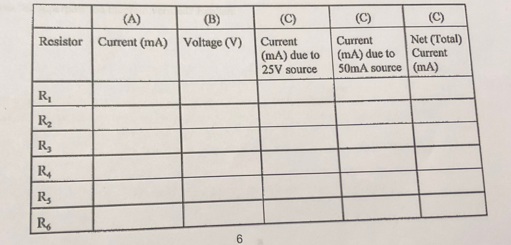 Solved Indicate voltage polarities and current directions | Chegg.com