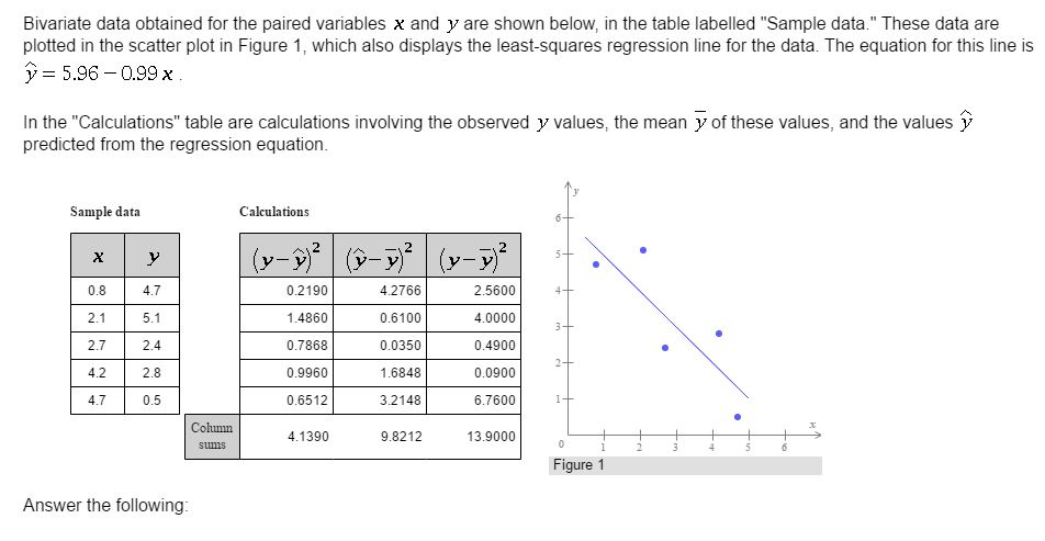Solved COLUMN 1: ERROR, REGRESSION OR TOTAL SUM | Chegg.com