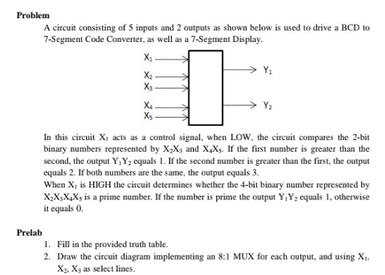 Solved Problem A circuit consisting of 5 inputs and 2 | Chegg.com