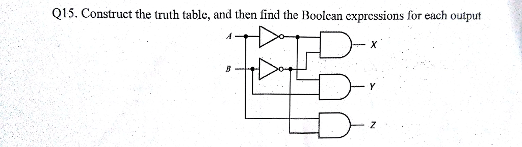 Solved Q15. Construct the truth table, and then find the | Chegg.com