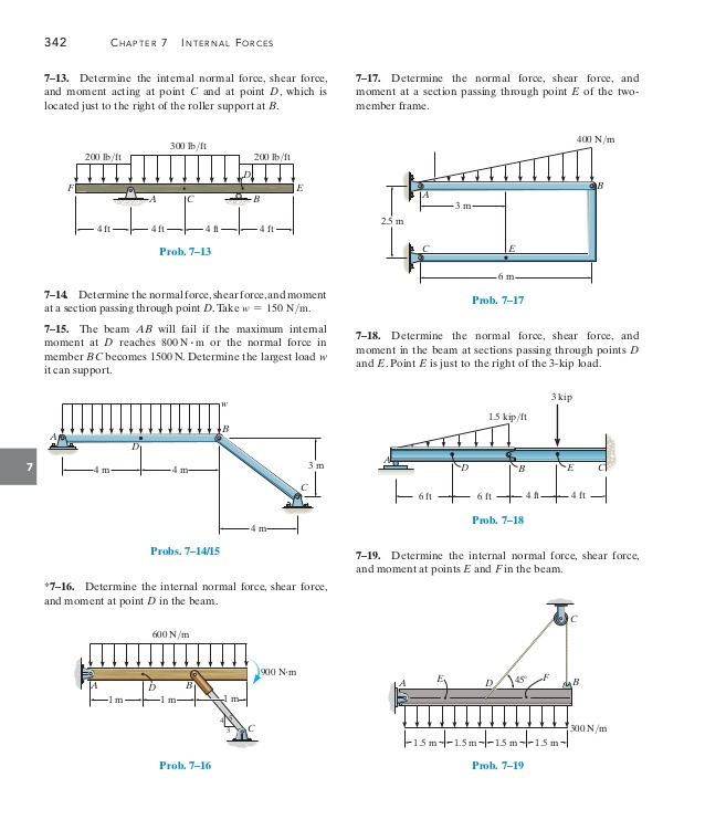 Solved 7-15 Don't solve for the maximum allowable load | Chegg.com