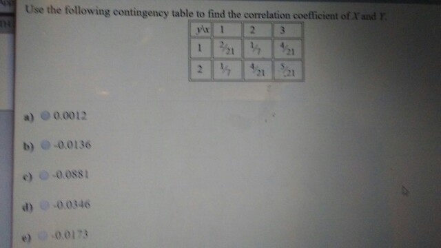 Solved Use the following contingency table to find the | Chegg.com