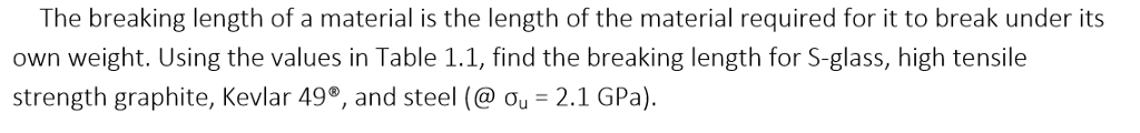 Solved The breaking length of a material is the length of | Chegg.com