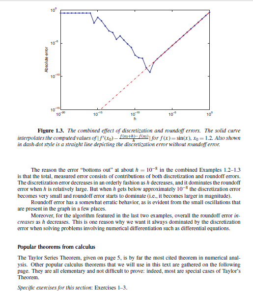 Solved Numerical Methods Question: The function f1(x0,h) | Chegg.com