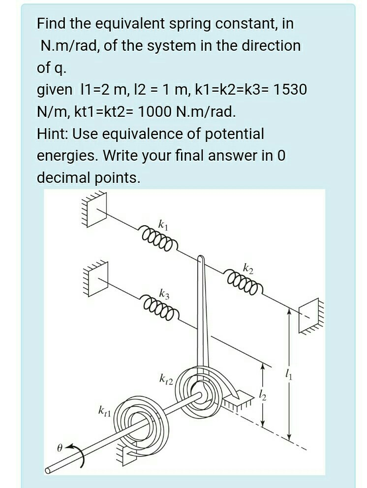 Solved Find the equivalent spring constant, in N.m/rad, of | Chegg.com