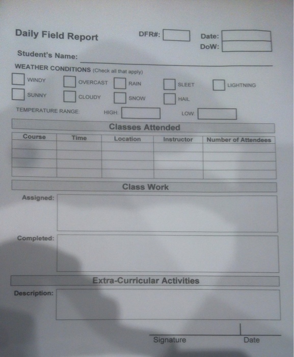 Create Daily Field Reports for three days of the | Chegg.com
