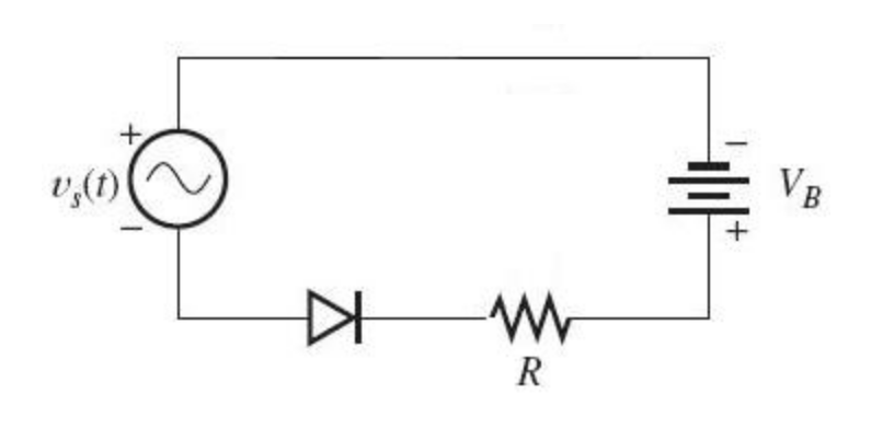 Solved o(t) The graph shows voltage v subscript 0 as a | Chegg.com