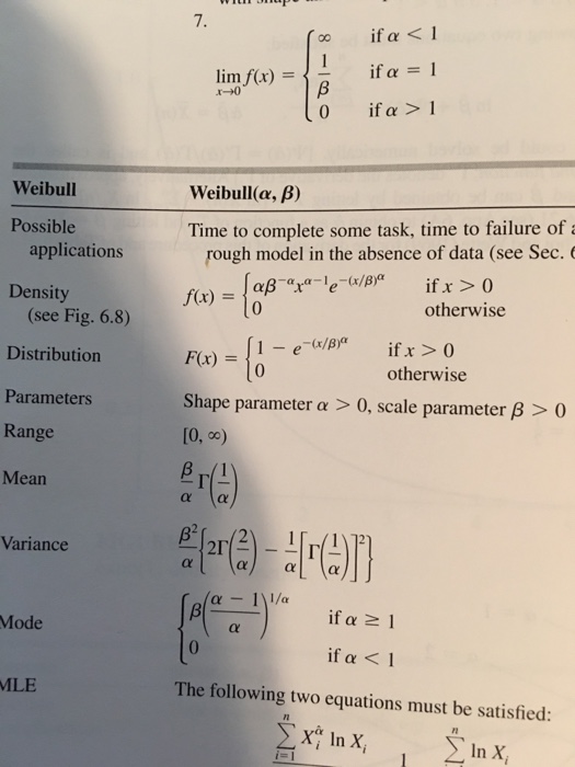 Solved Problem 2 25 Points Develop A Random Variate 