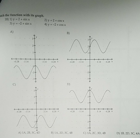 Solved tch the function with its graph 18) 1) y = 2 + sin x | Chegg.com