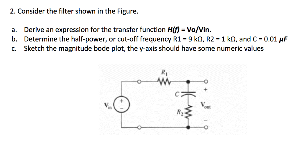 Solved Consider the filter shown in the Figure. Derive an | Chegg.com