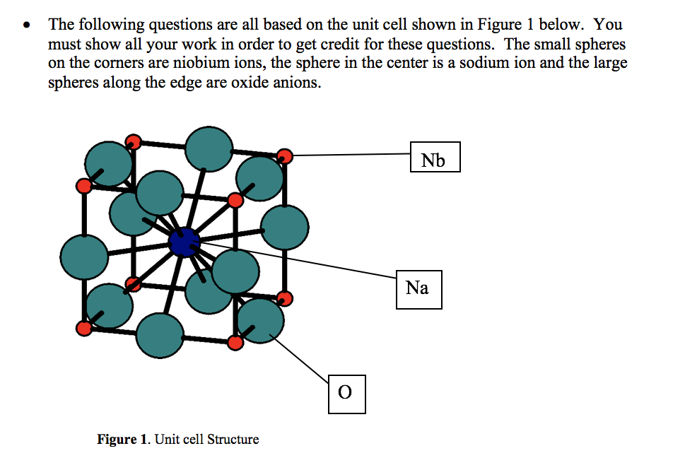 Solved The following questions are all based on the unit | Chegg.com