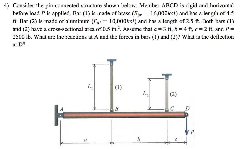 Solved 4) Consider the pin-connected structure shown below. | Chegg.com