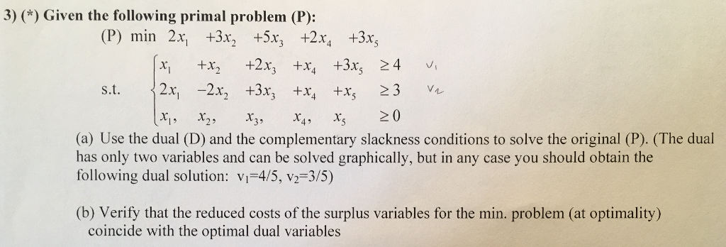 Solved Given the following primal problem (P): (P) min | Chegg.com