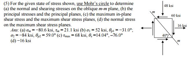 For the given state of stress shown, use Mohr s | Chegg.com