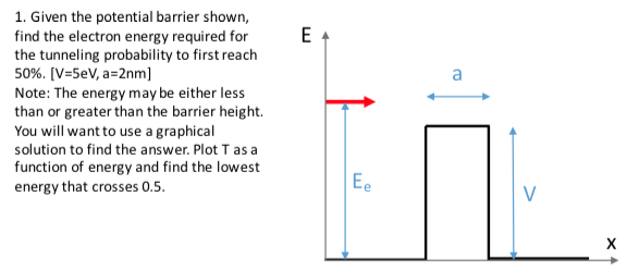 Solved 1. Given the potential barrier shown, find the | Chegg.com