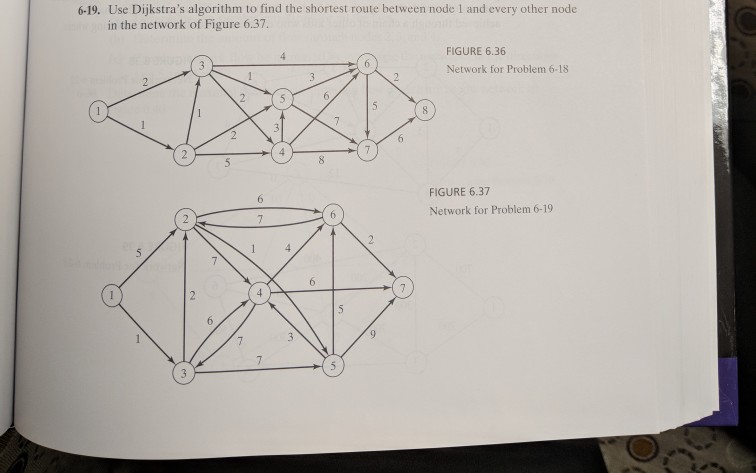 Solved 6 19 Use Dijkstras Algorithm To Find The Shortest