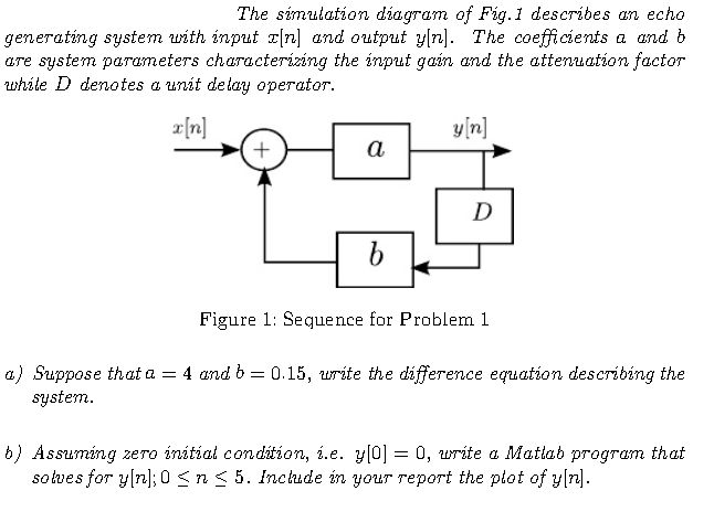 The simulation diagram of Fig. 1 describes an echo | Chegg.com