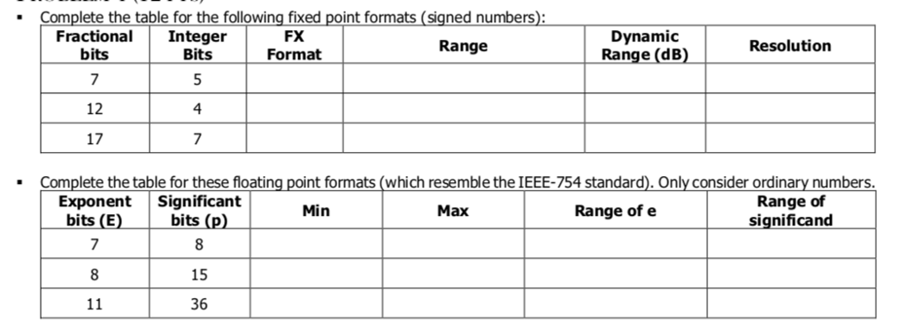 Solved .Complete the table for the following fixed point | Chegg.com