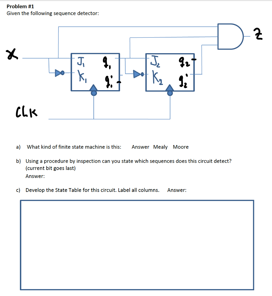 Solved Problem #1 Given the following sequence detector: 2 | Chegg.com