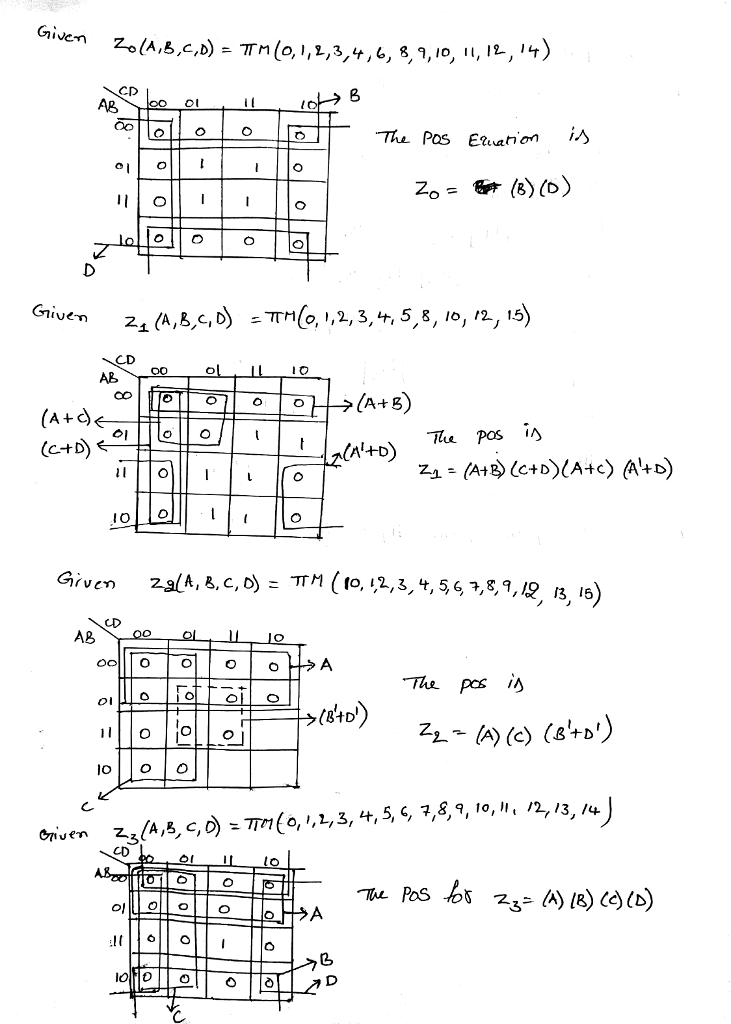Solved Using the truth table and equations to make a | Chegg.com