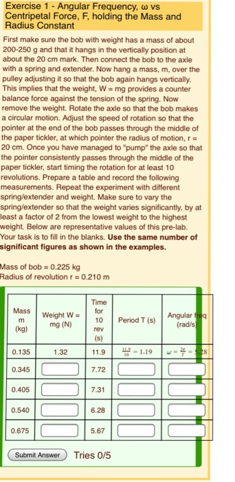 Solved Exercise 1 - Angular Frequency, w vs Centripetal | Chegg.com
