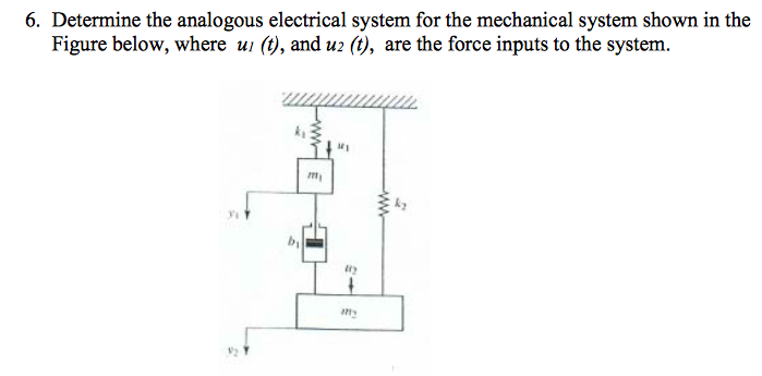 Solved Determine the analogous electrical system for the | Chegg.com