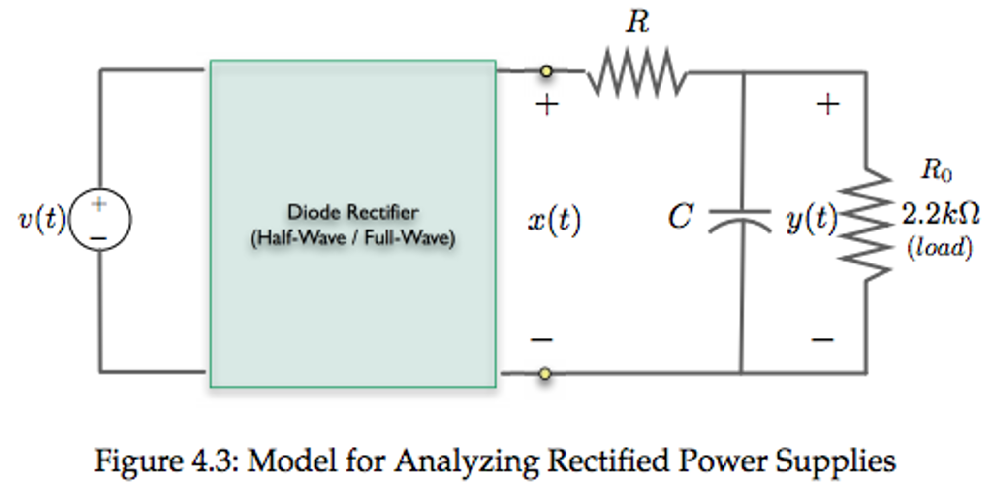 Write a MATLAB program to synthesize the output | Chegg.com