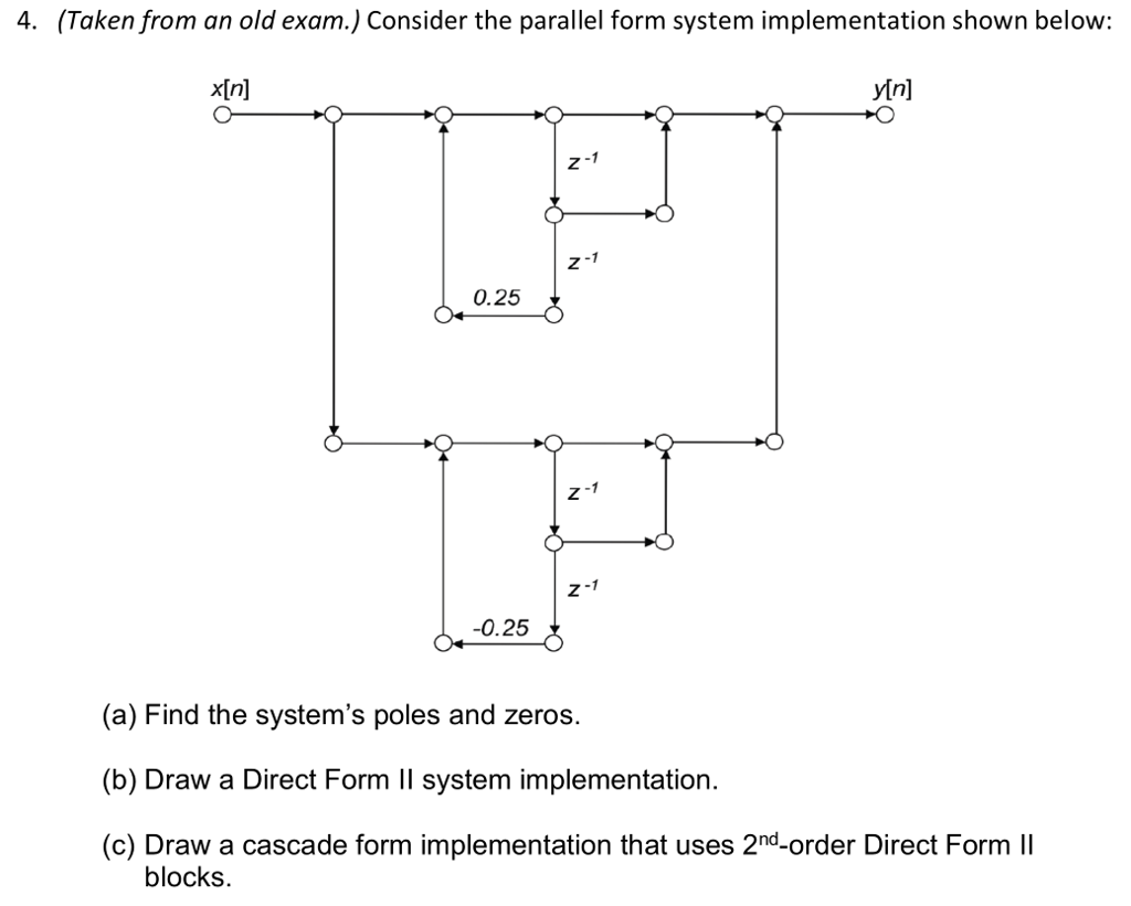 Solved 4· (Takenfrom an old exam.) Consider the parallel | Chegg.com