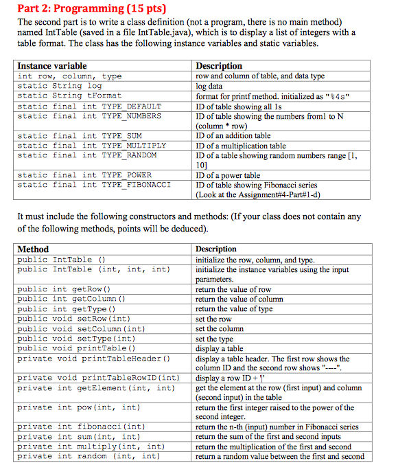 Tester Class Programming This assignment has two | Chegg.com