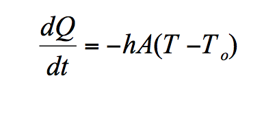 Solved Set up a differential equation for heat loss by | Chegg.com