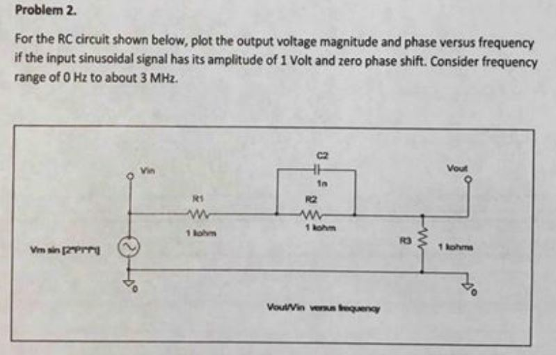 Solved Problem 2 For the RC circuit shown below, plot the | Chegg.com