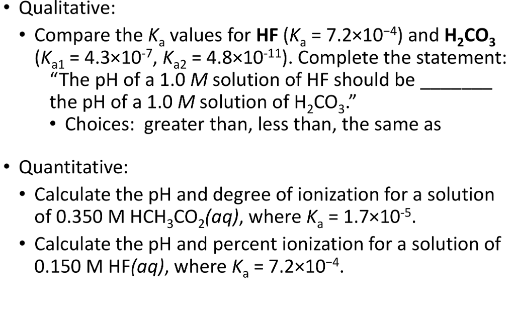 Solved . Qualitative: Compare the Ka values for HF (K | Chegg.com