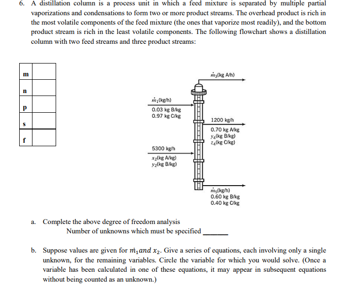 Solved 6. A distillation column is a process unit in which a | Chegg.com