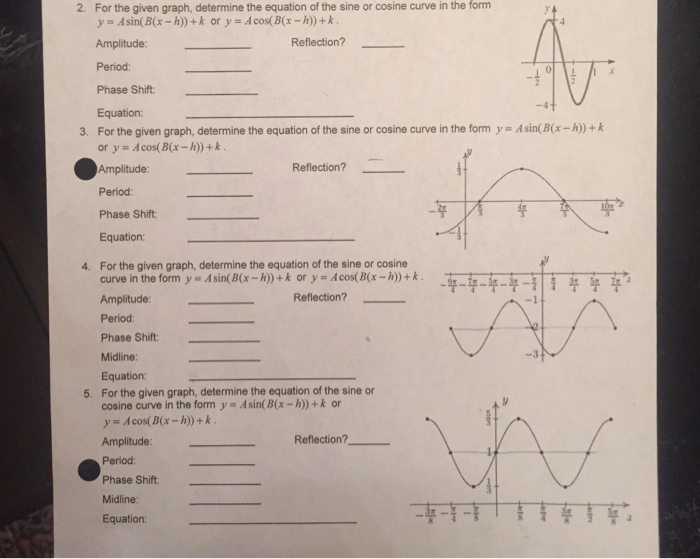 Solved For the given graph, determine the equation of the | Chegg.com