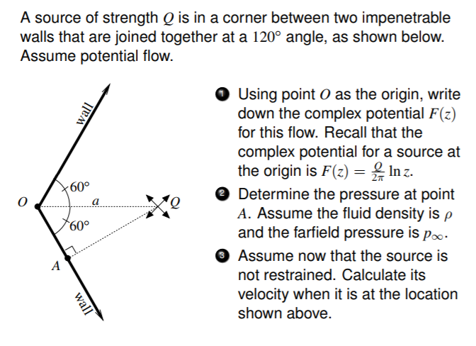 A source of strength Q is in a corner between two | Chegg.com