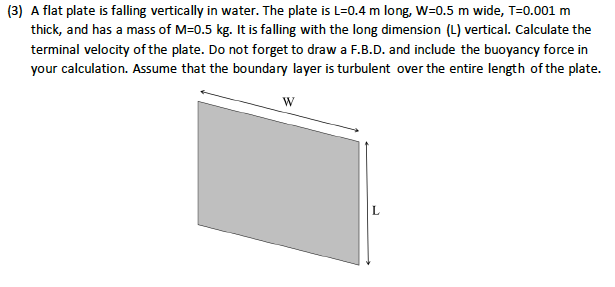 Solved (3) A flat plate is falling vertically in water. The | Chegg.com