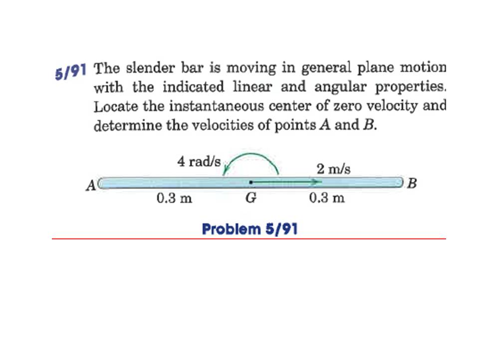 Solved See figure below. The Answer is Va= 2.33m/s . Please | Chegg.com