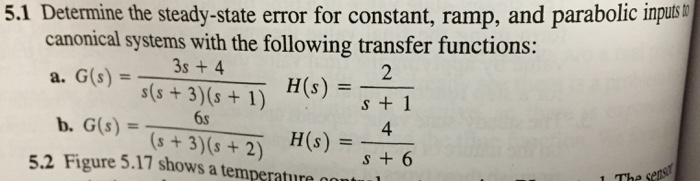 Solved 5.1 Determine the steady-state error for constant, | Chegg.com