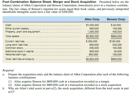 Solved Post-Combination Balance Sheet: Merger and Stock | Chegg.com