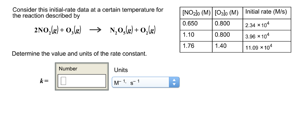 Solved Consider this initial-rate data at a certain | Chegg.com