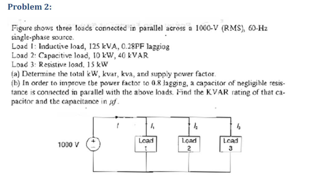 Solved Problem 2: Figure shows three loads connected in | Chegg.com