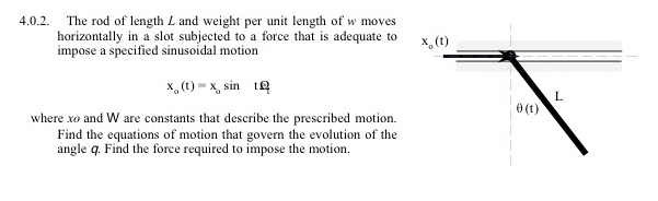 The rod of length L and weight per unit length of w | Chegg.com