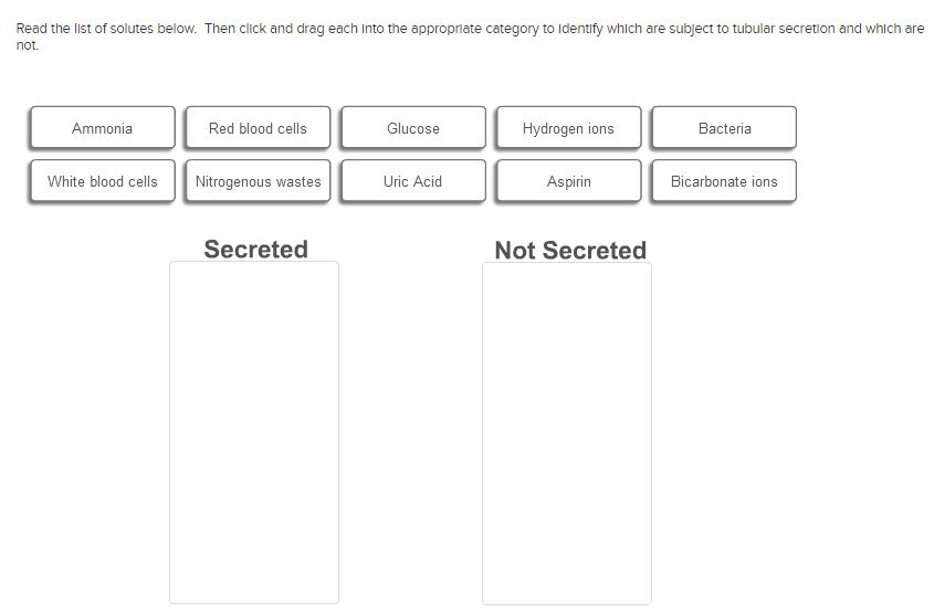 Solved Read the list of solutes below. Then click and drag | Chegg.com