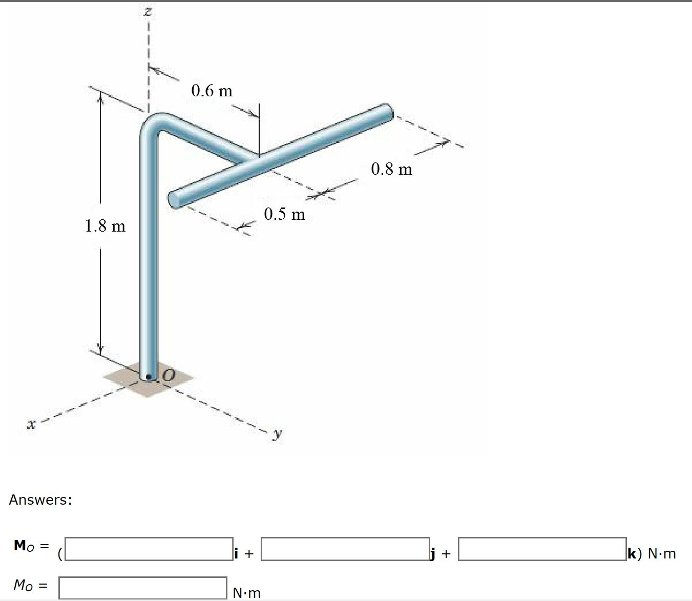 Solved The structure shown is constructed of circular rod | Chegg.com