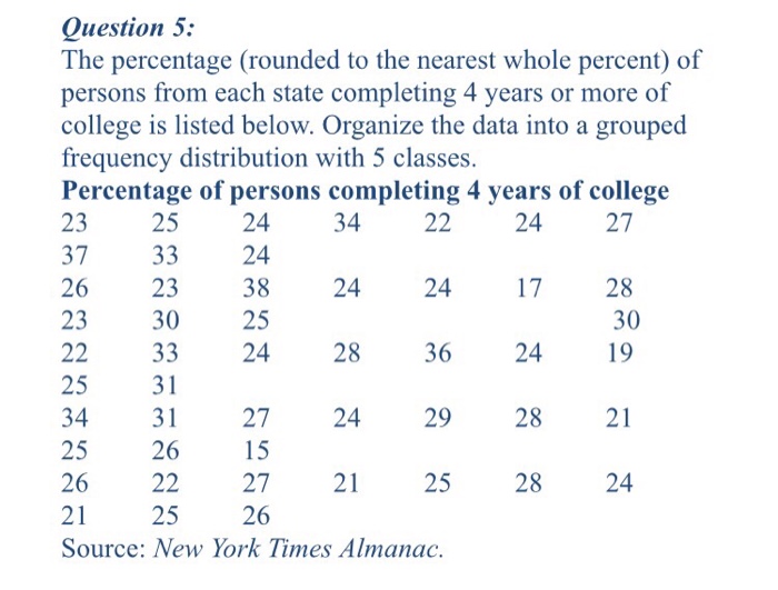 Solved The percentage (rounded to the nearest whole percent) | Chegg.com