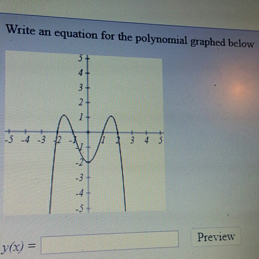 Solved Write an equation for the polynomial graphed below | Chegg.com