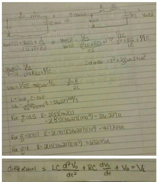 Solved Find The Poles And Zeros Of The Transfer Function And